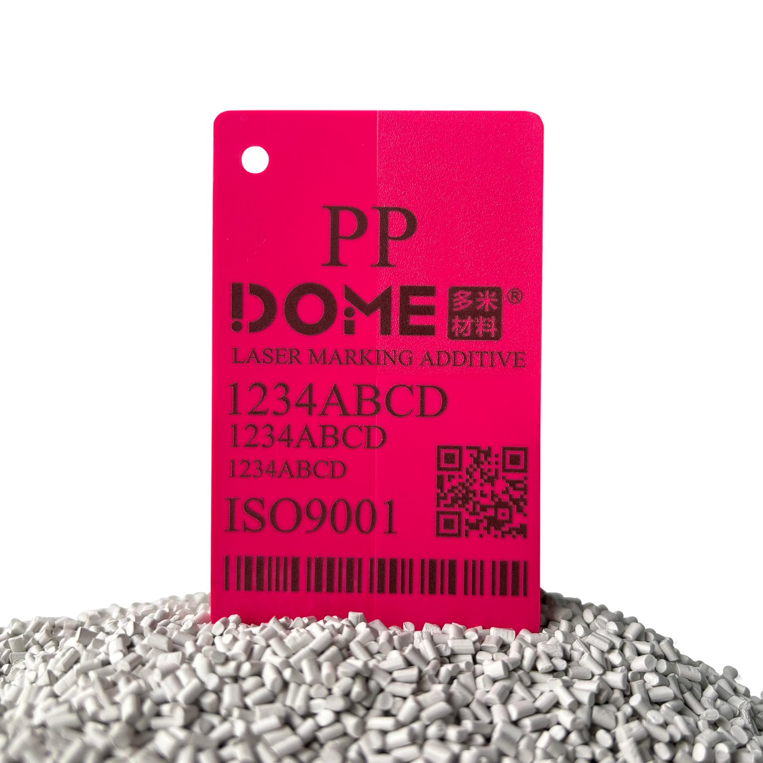 Explore laser marking additives - a comprehensive guide