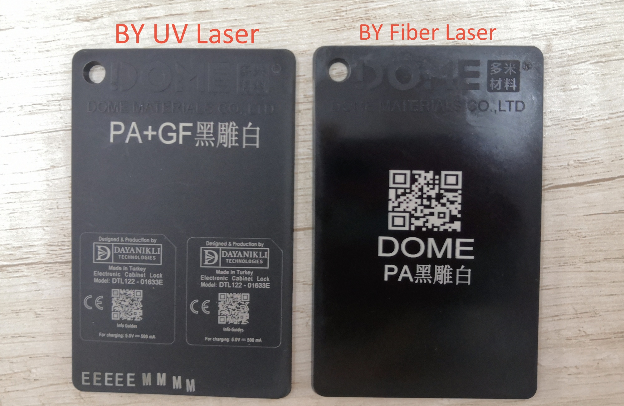 Plastic Laser Marking: The Ultimate Guide to Optimization